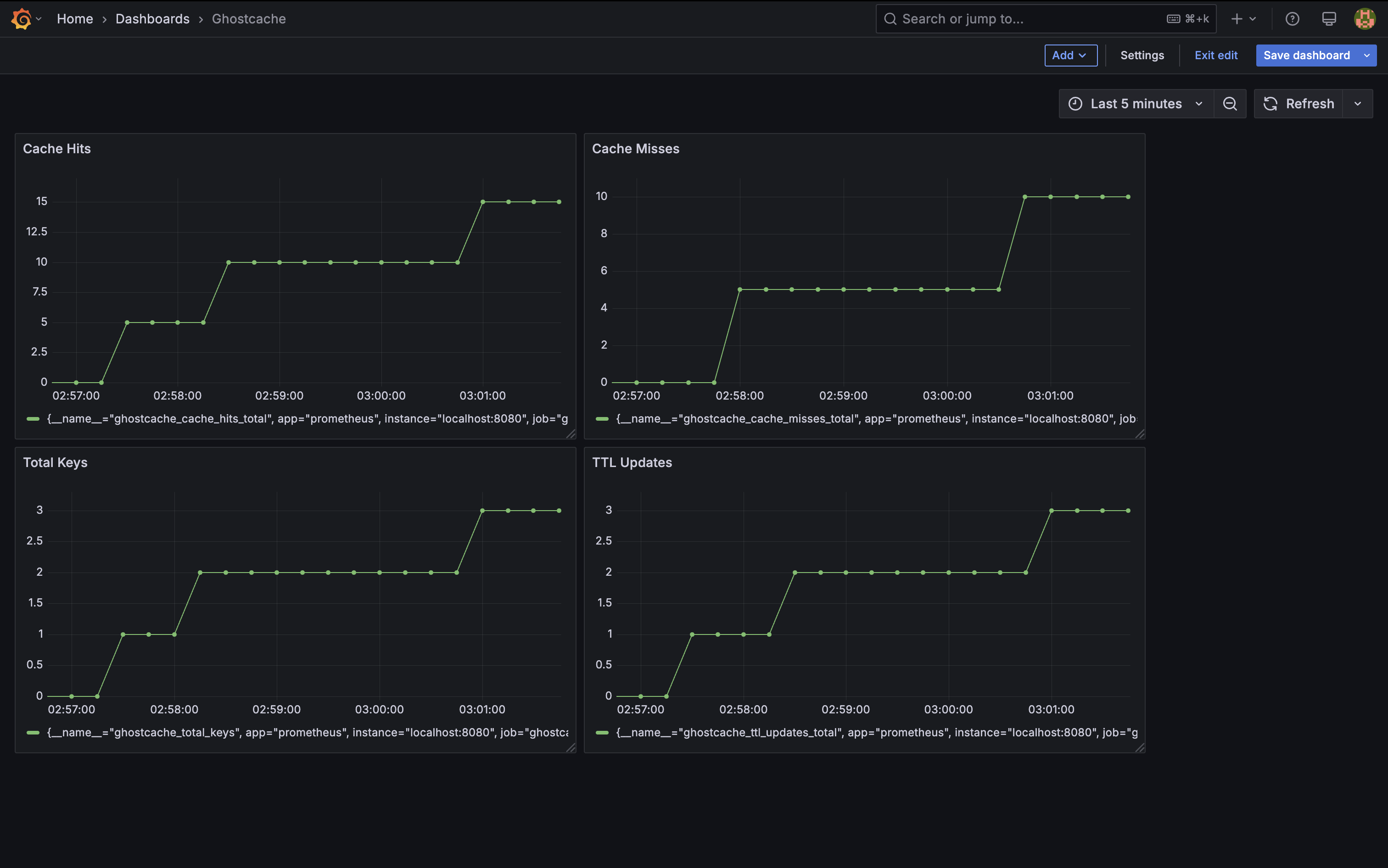 Garv Goyal | Software Engineer